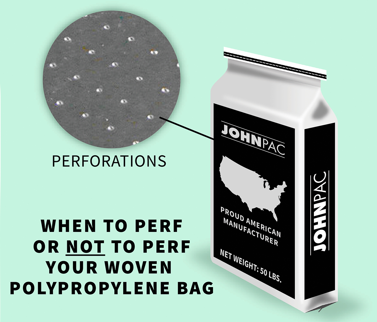 When to use Perforated Woven Bags! | JohnPac